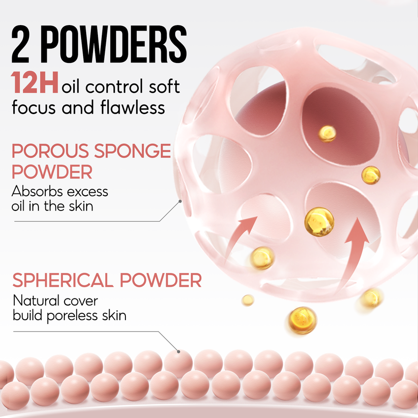 CARSLAN Forever Glamour Translucent Pressed Setting Powder, 9g/0.28Oz